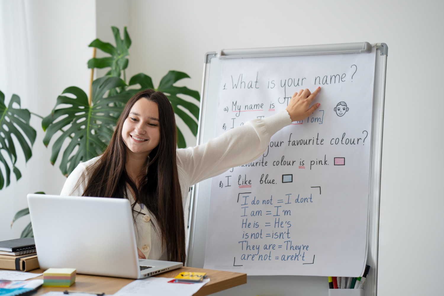 5 Best LearnDash Advanced Features to Enhance Your Quizzes - Iconic Blogs